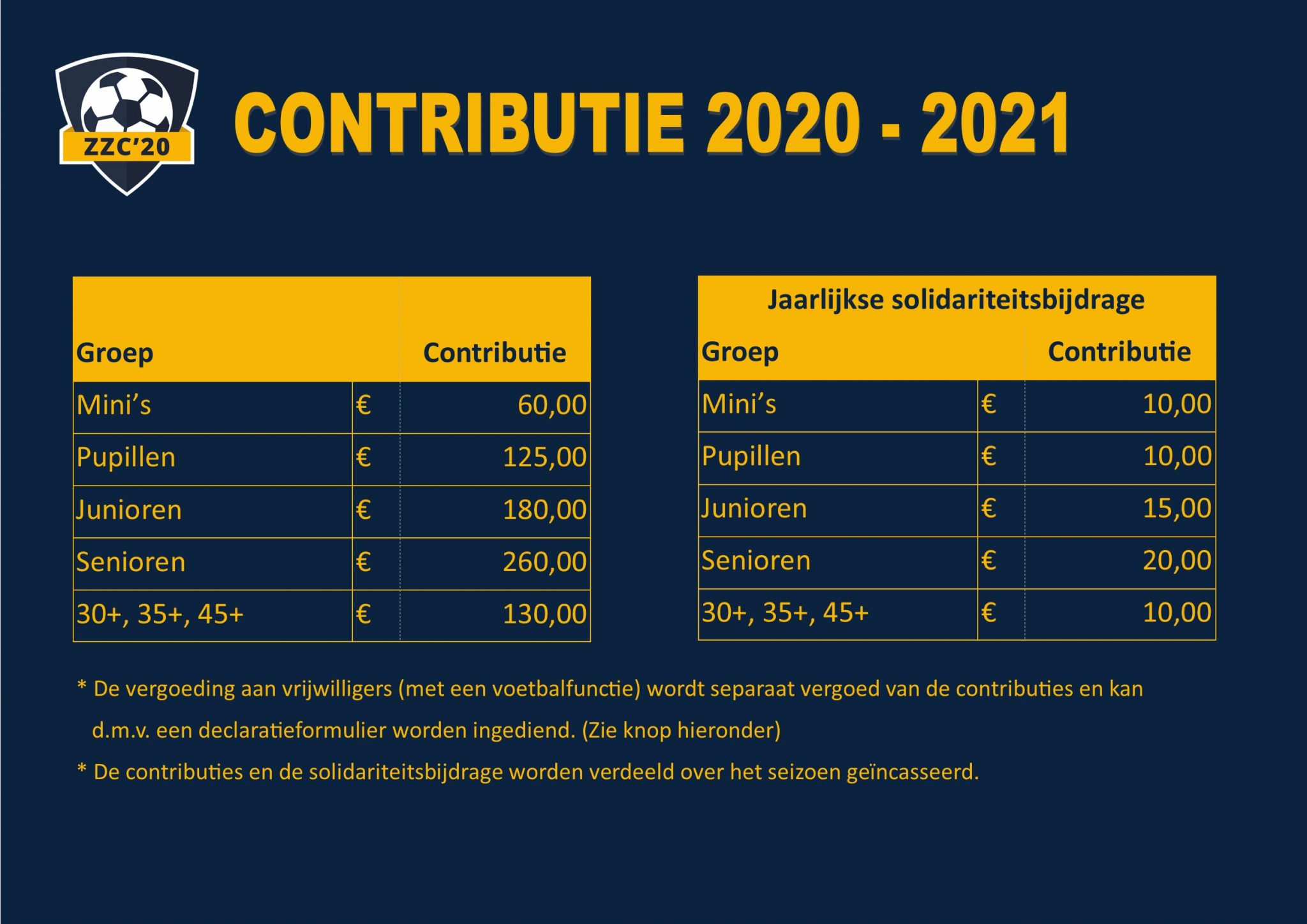 Contributie | ZZC 20
